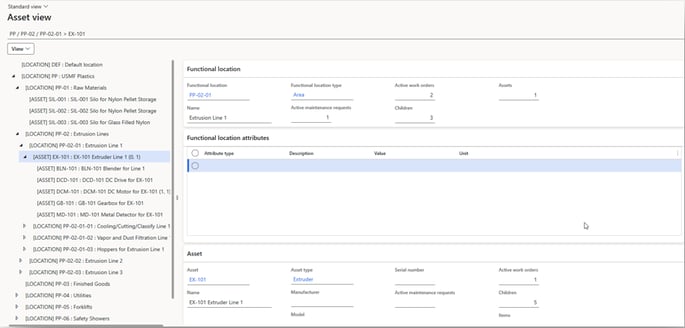 Microsoft Dynamics 365 F&O Asset Management Microsoft Dynamics 365 F&O Asset Management